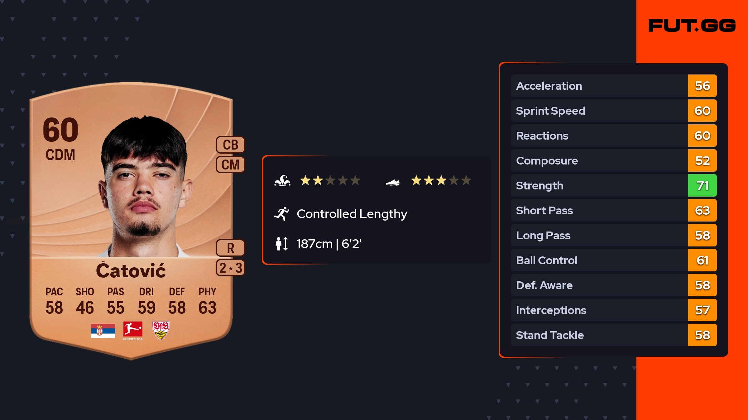 Mirza Ćatović EA FC 26 Ratings, Prices, and Cards - FUT.GG