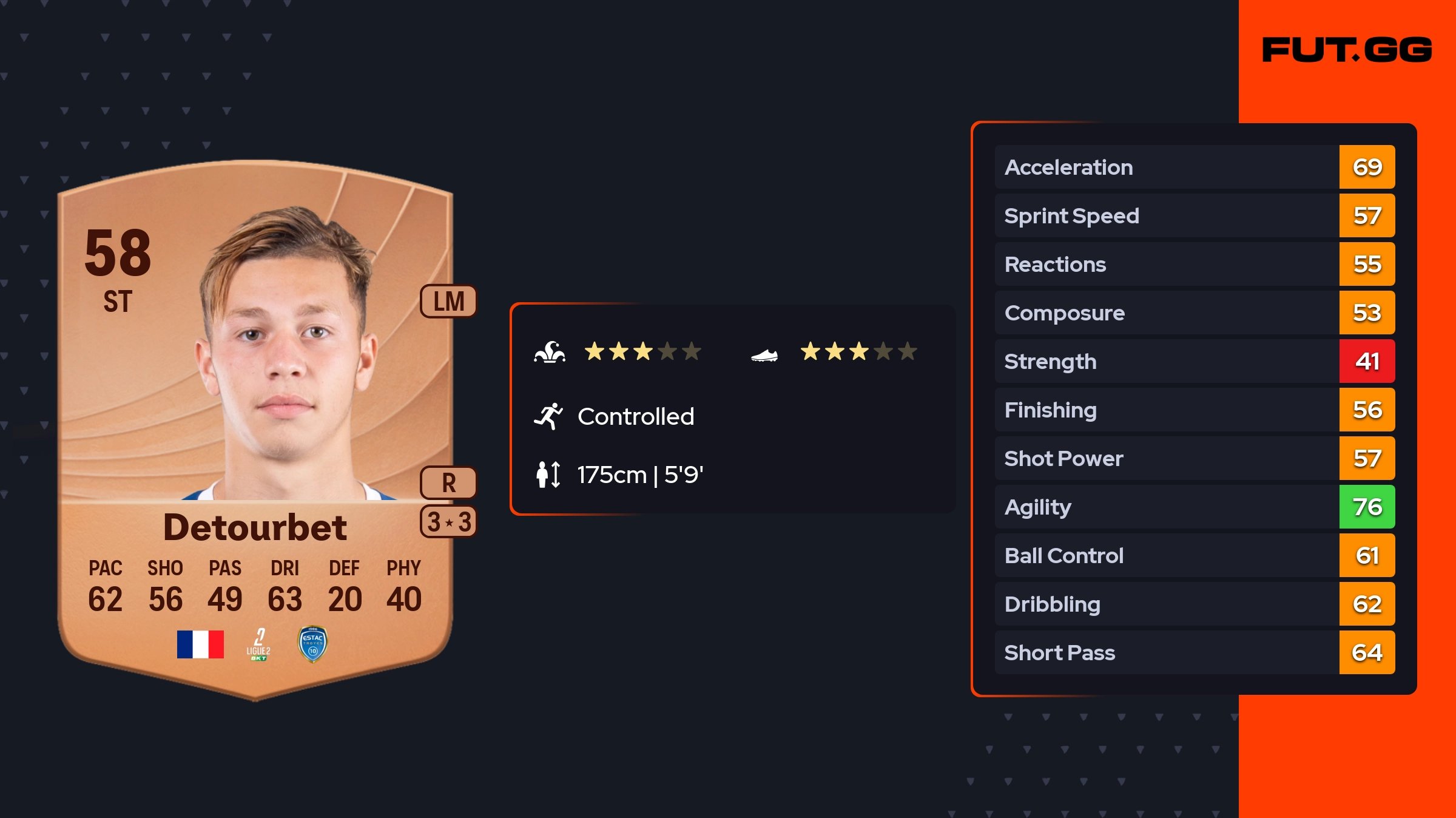 Mathys Detourbet EA FC 26 Ratings, Prices, and Cards - FUT.GG