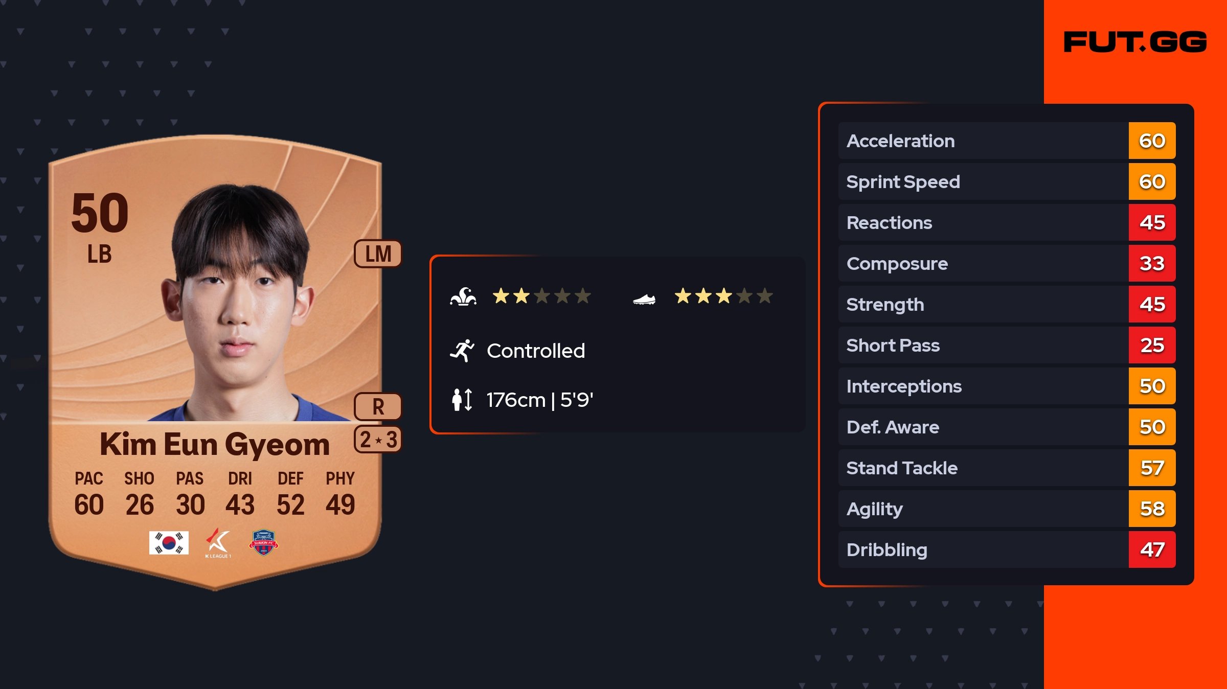 Kim Eun Gyeom Common 50 OVR - FUT.GG