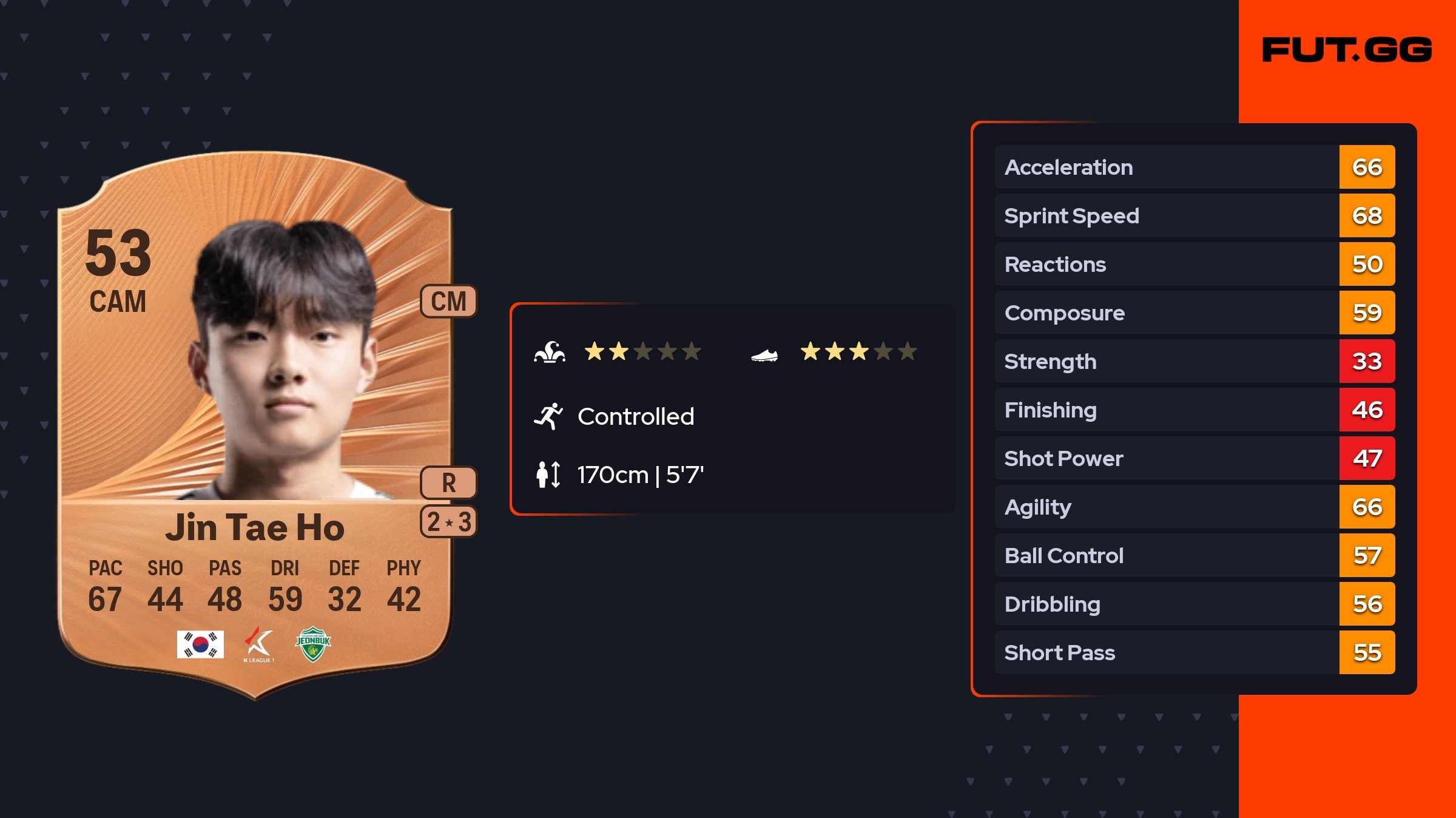 Jin Tae Ho EA FC 26 Ratings, Prices, and Cards - FUT.GG
