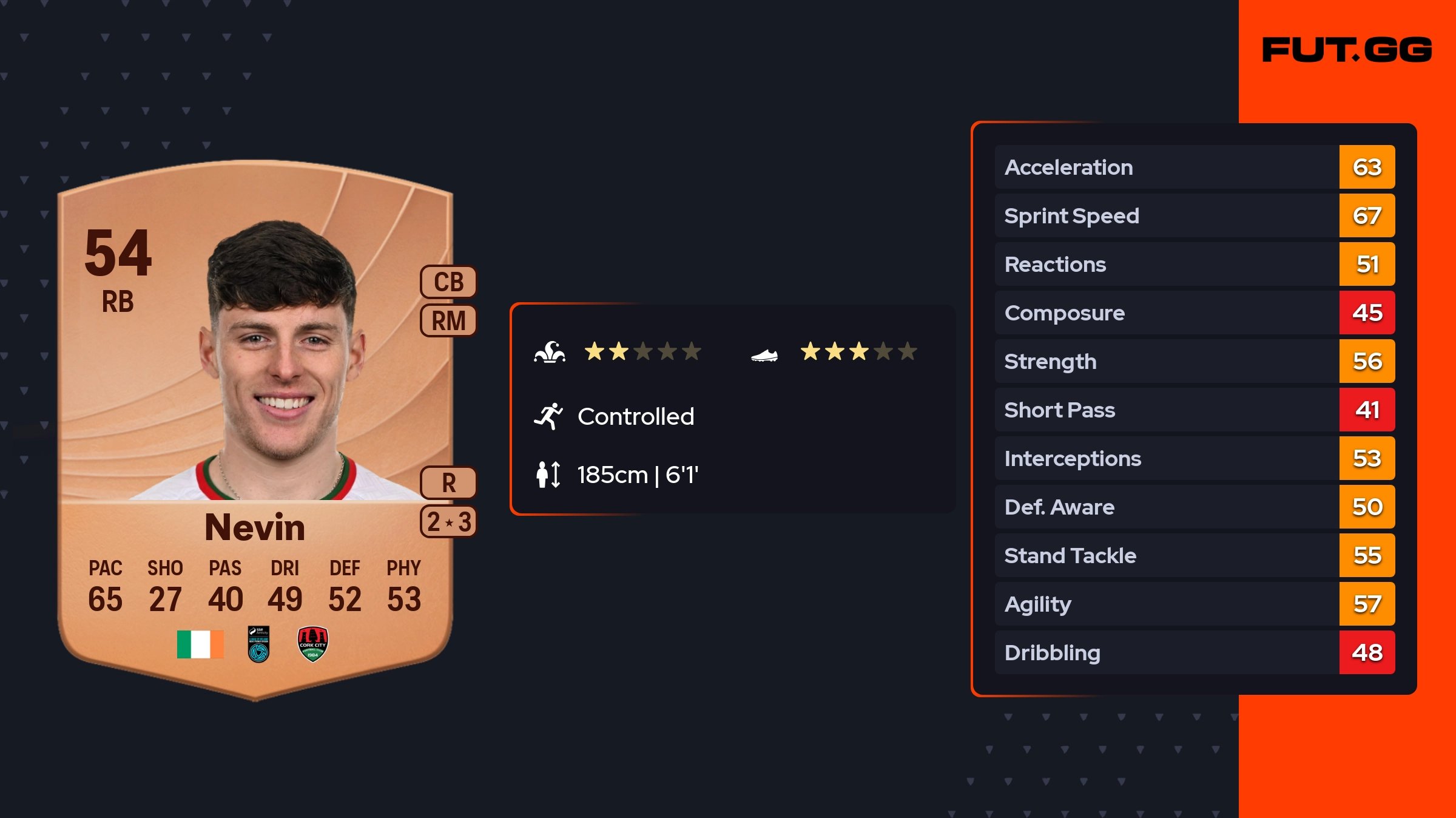 Harry Nevin EA FC 26 Ratings, Prices, and Cards - FUT.GG