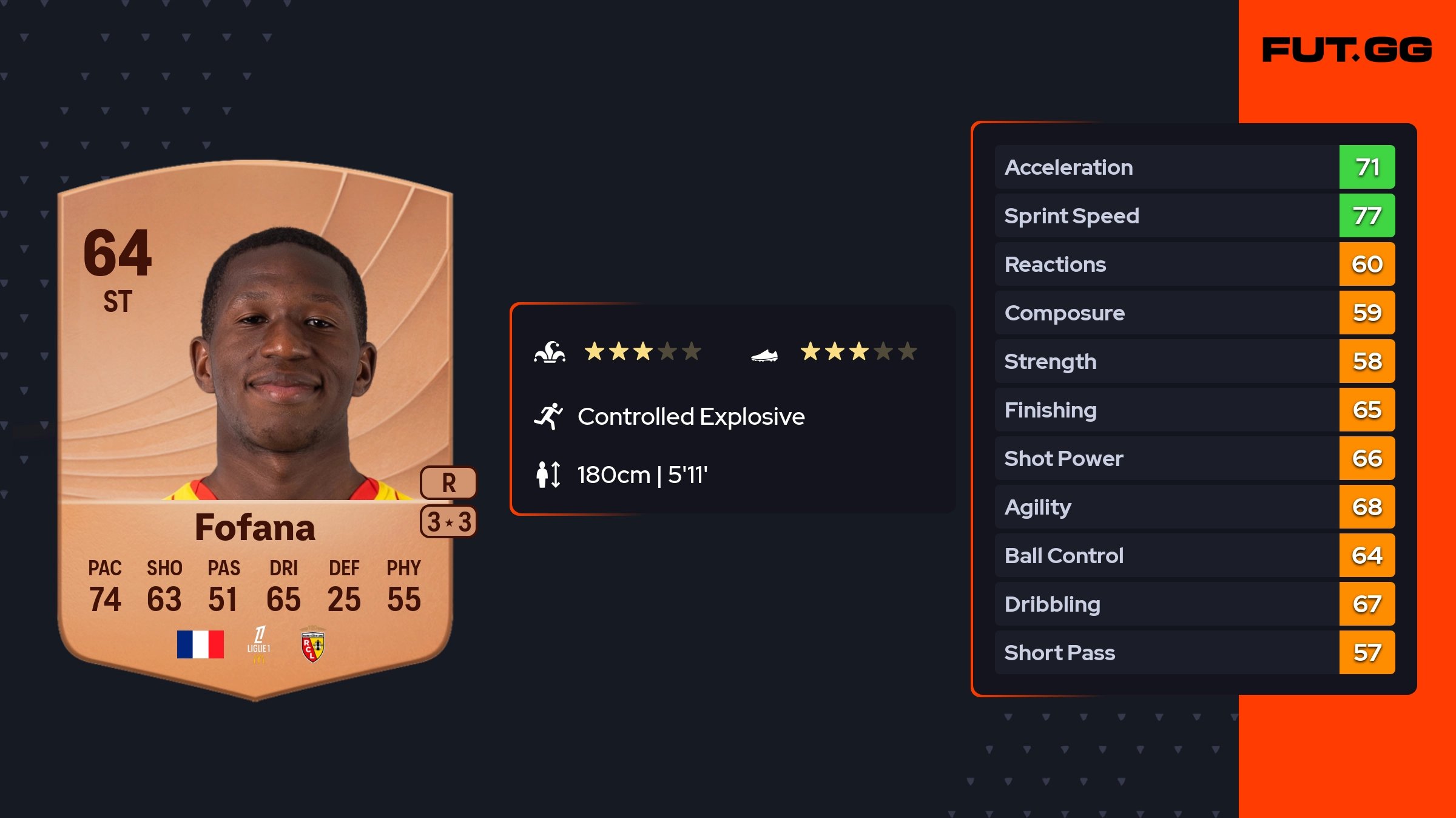 Rayan Fofana Common 64 OVR - FUT.GG