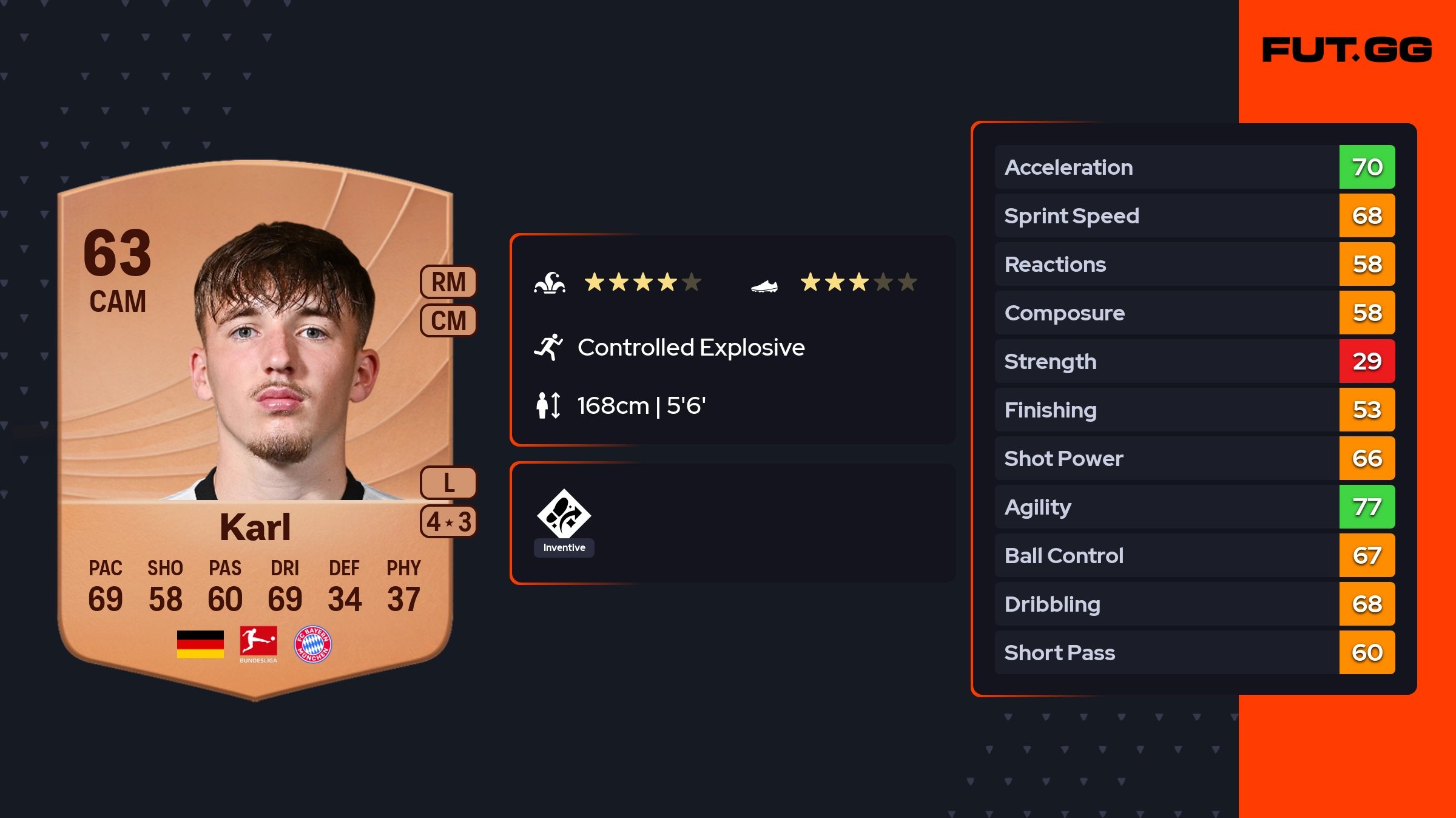 Lennart Karl Common 63 OVR - FUT.GG
