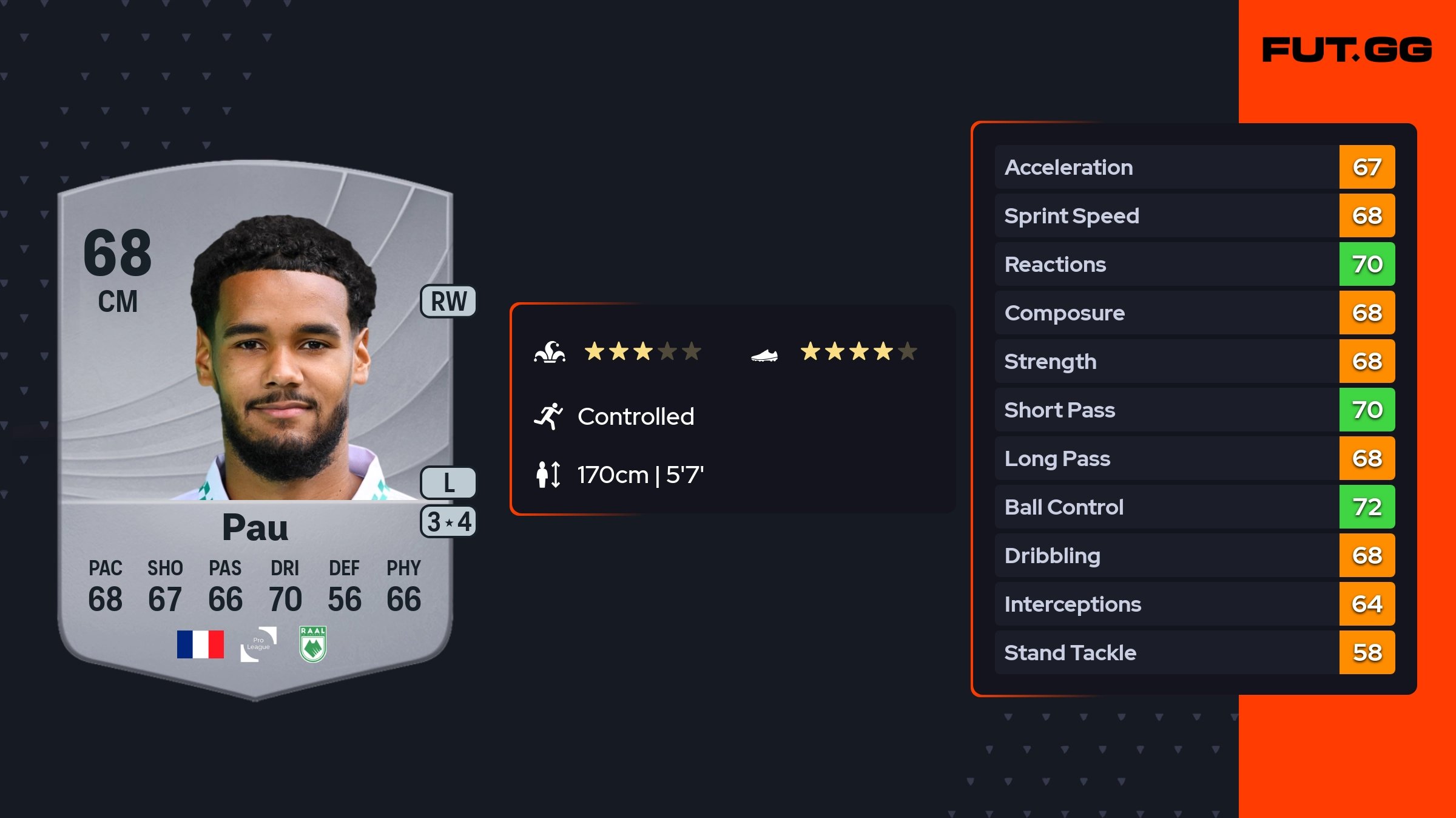 Maxime Xavier Pau EA FC 26 Ratings, Prices, and Cards - FUT.GG