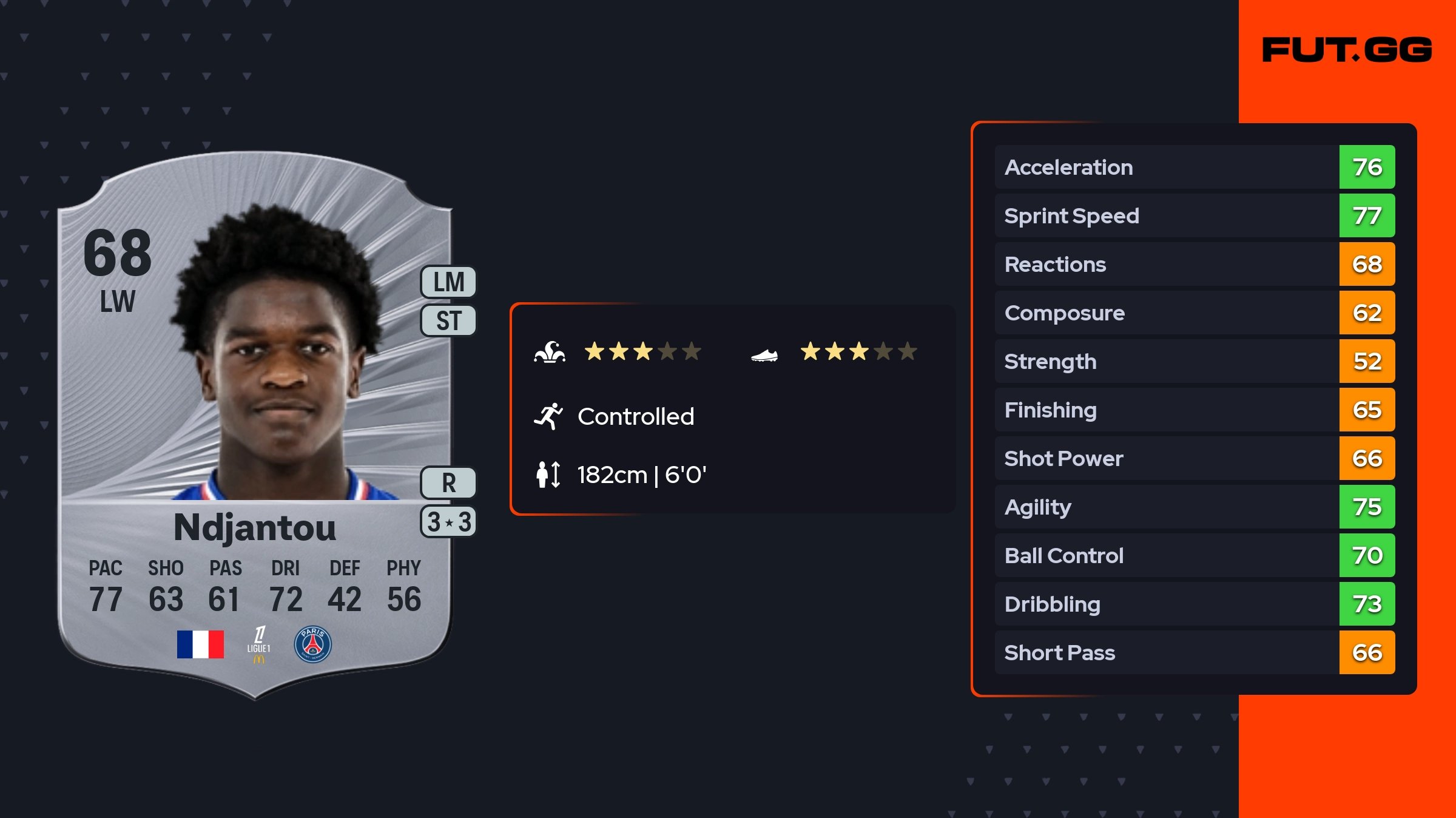 Quentin Ndjantou Rare 68 OVR - FUT.GG
