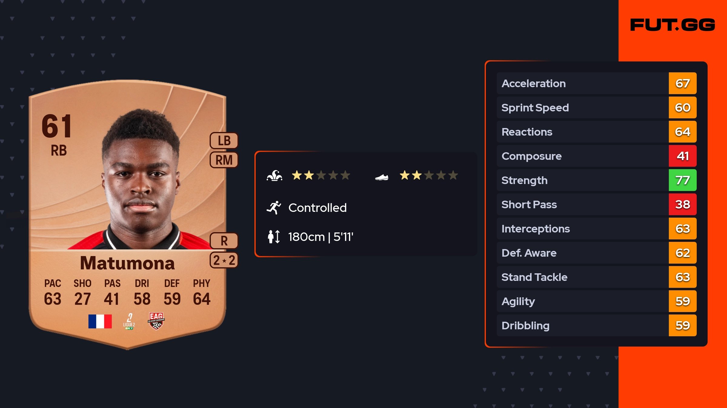Jérémie Matumona EA FC 26 Ratings, Prices, and Cards - FUT.GG