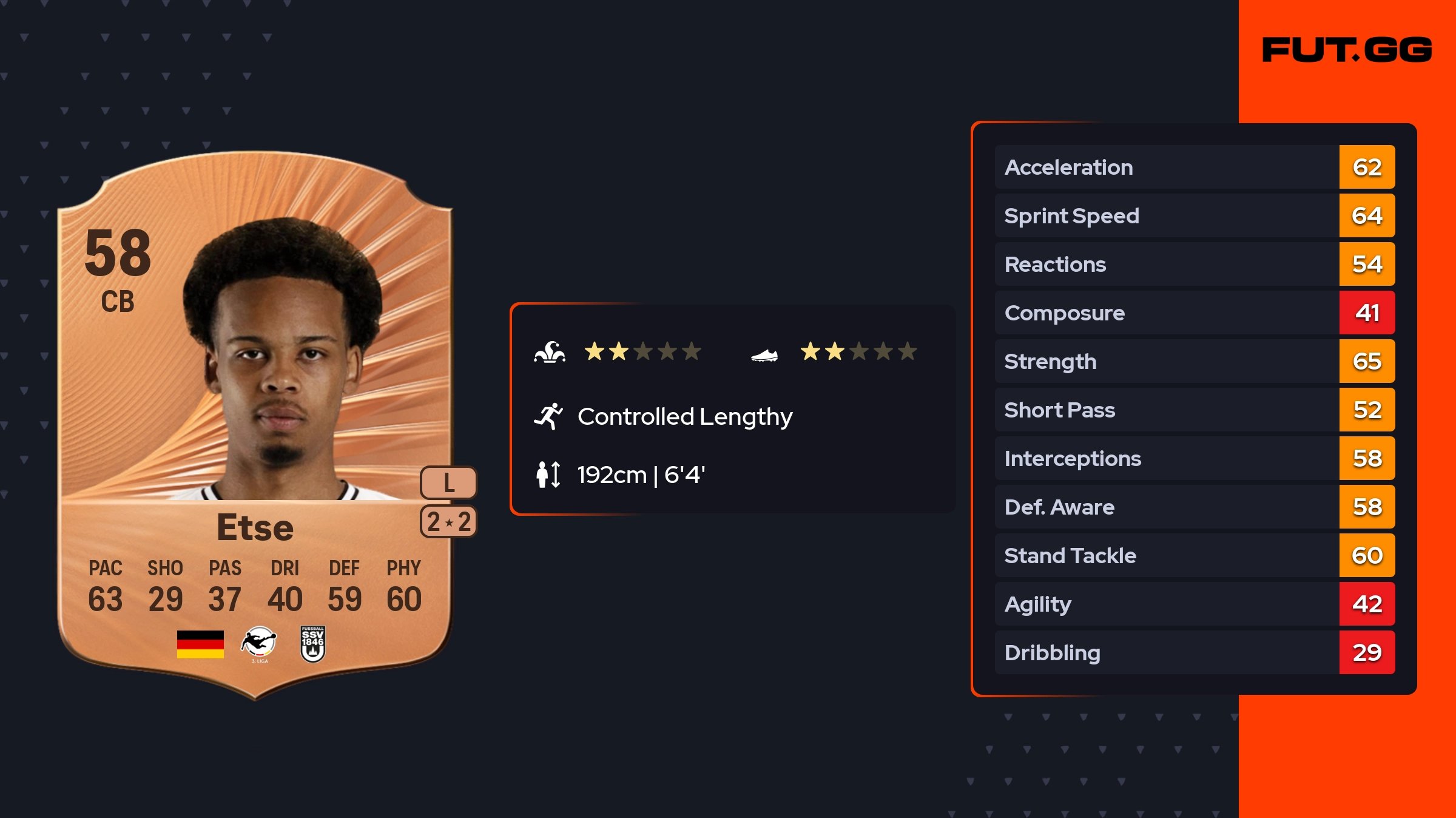 Julian Etse EA FC 26 Ratings, Prices, and Cards - FUT.GG