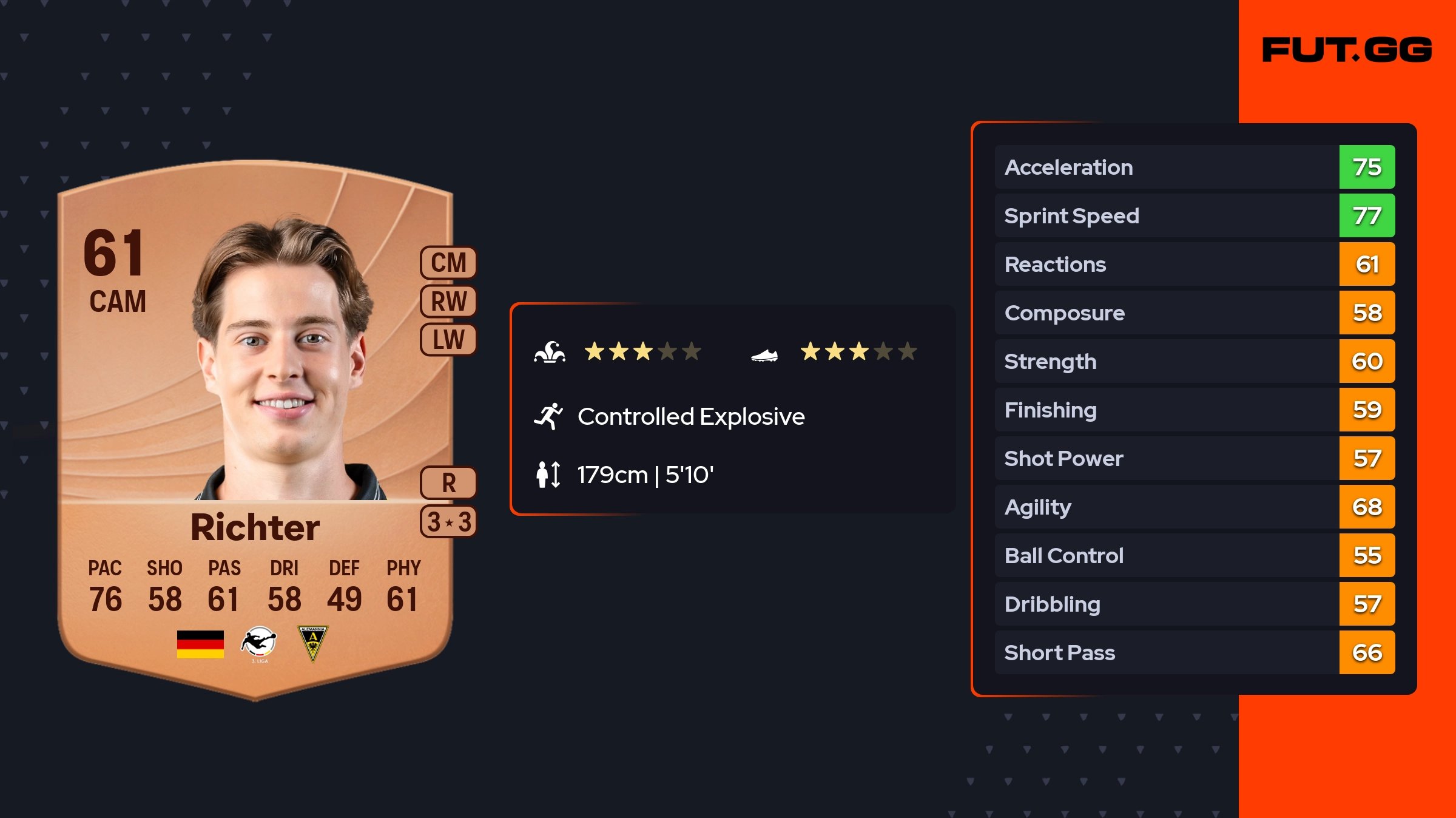 Marc Richter EA FC 26 Ratings, Prices, and Cards - FUT.GG