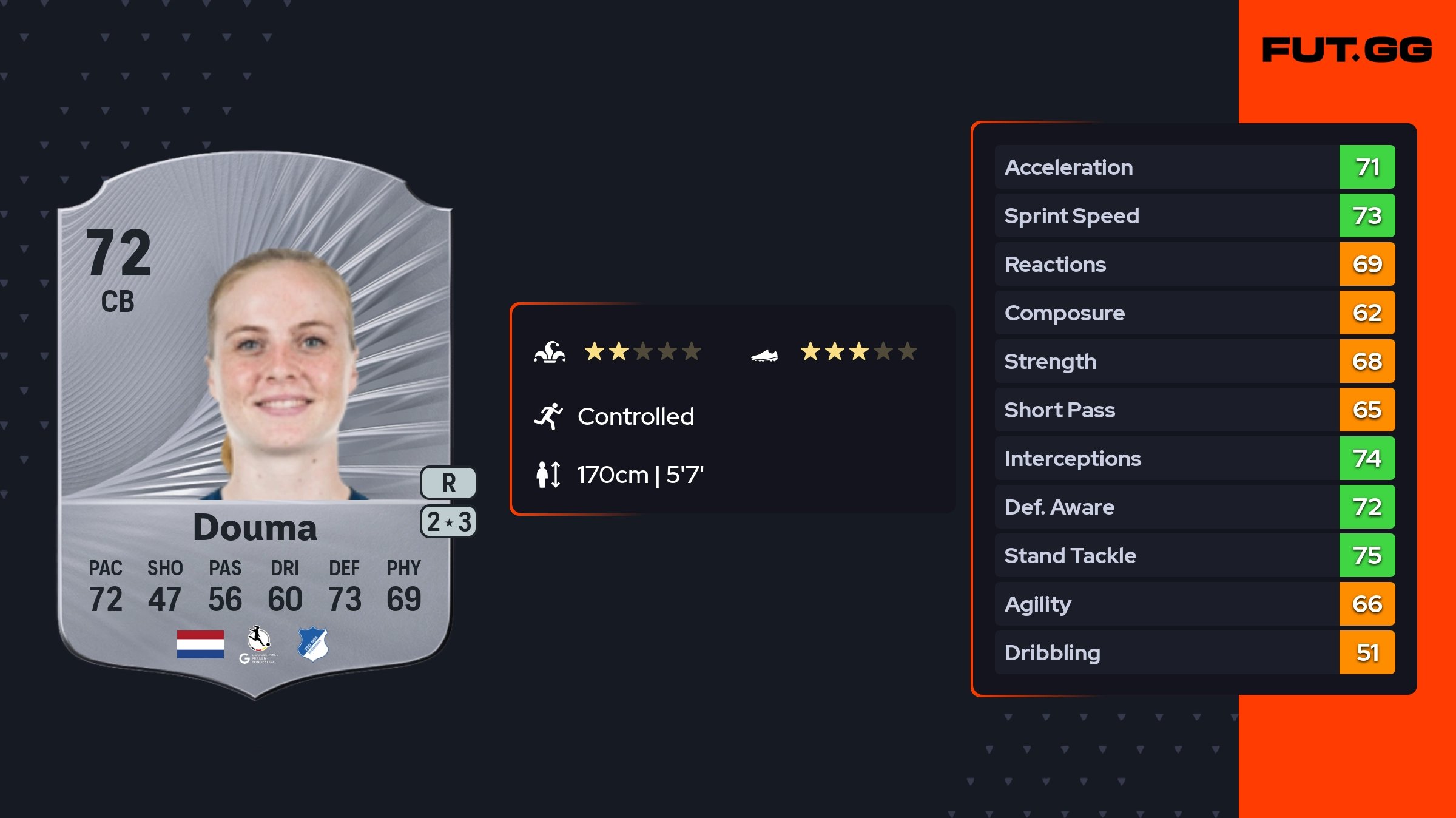Wiëlle Douma EA FC 26 Ratings, Prices, and Cards - FUT.GG