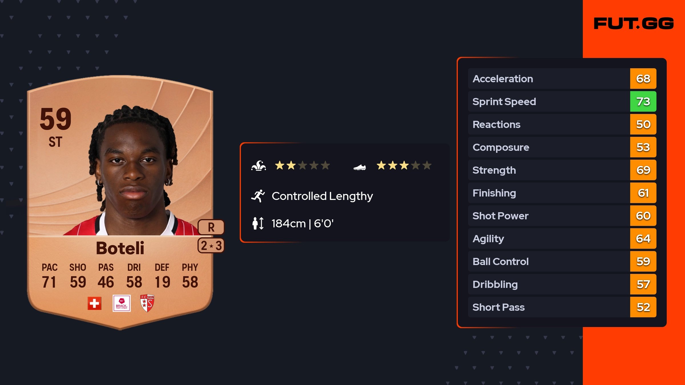 Winsley Boteli EA FC 26 Ratings, Prices, and Cards - FUT.GG