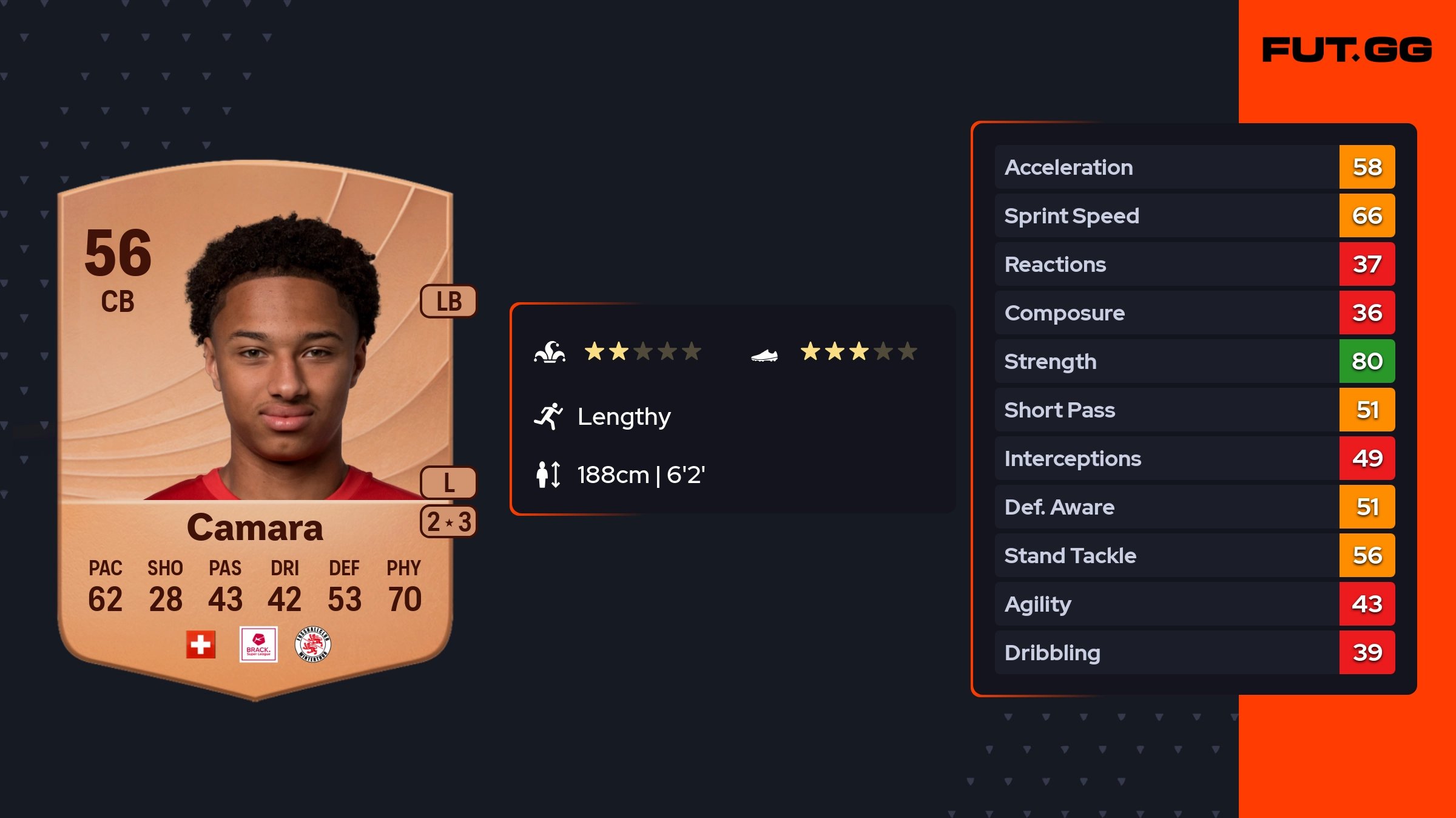 Sambou Camara Common 56 OVR - FUT.GG