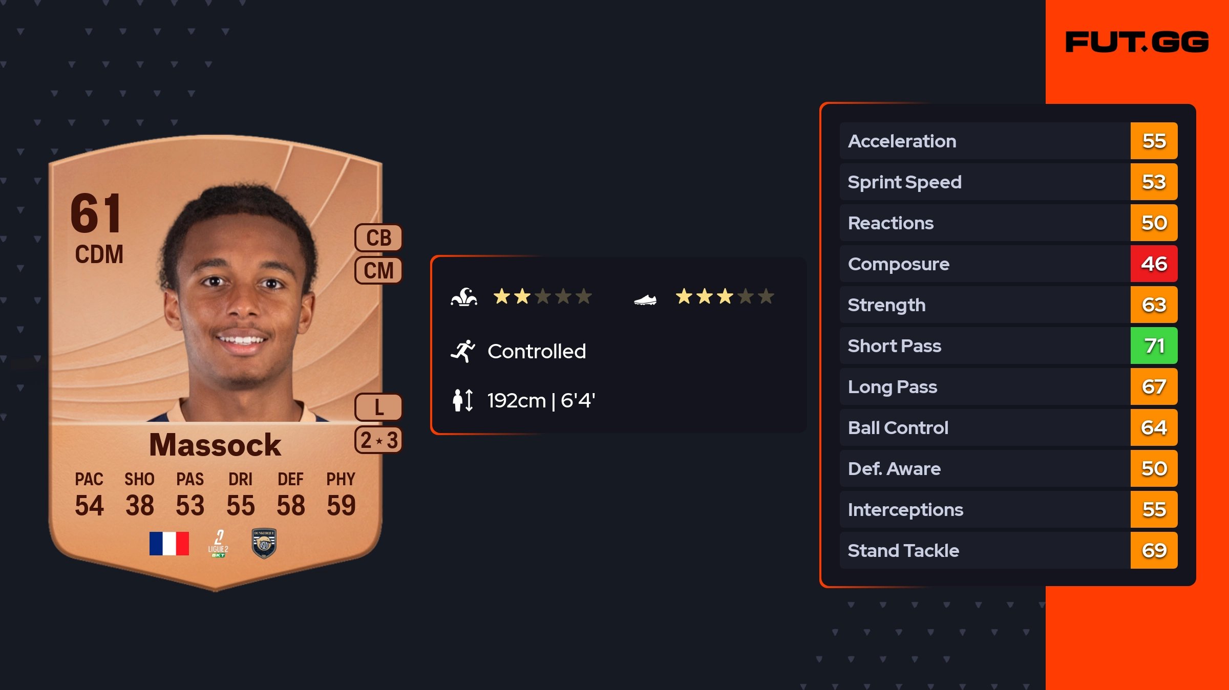 Théna Massock EA FC 26 Ratings, Prices, and Cards - FUT.GG