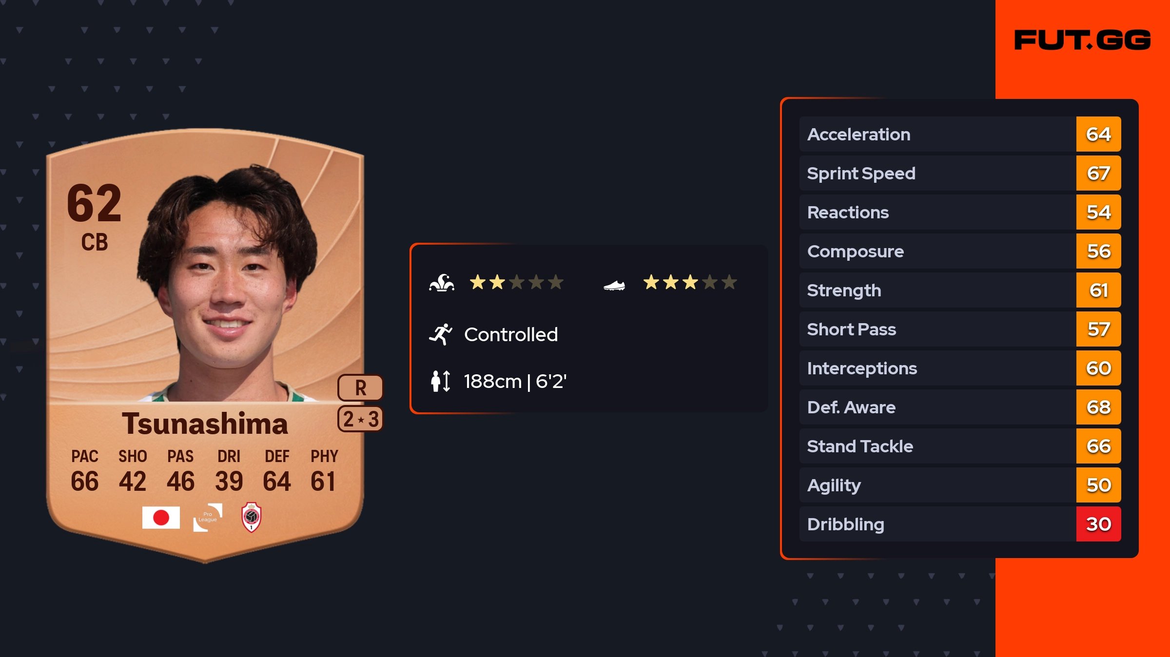 Yuto Tsunashima EA FC 26 Ratings, Prices, and Cards - FUT.GG