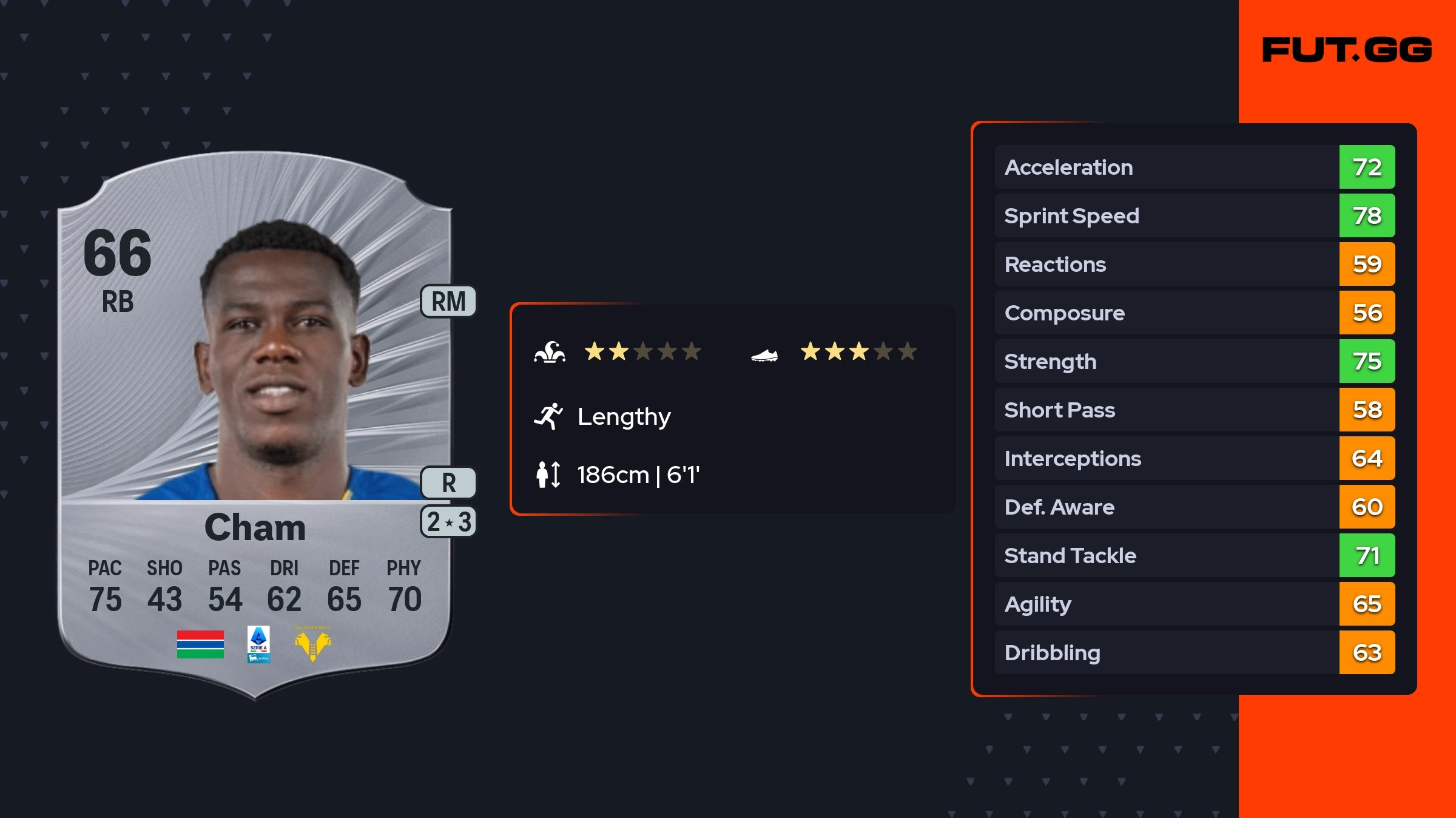 Fallou Cham EA FC 26 Ratings, Prices, and Cards - FUT.GG