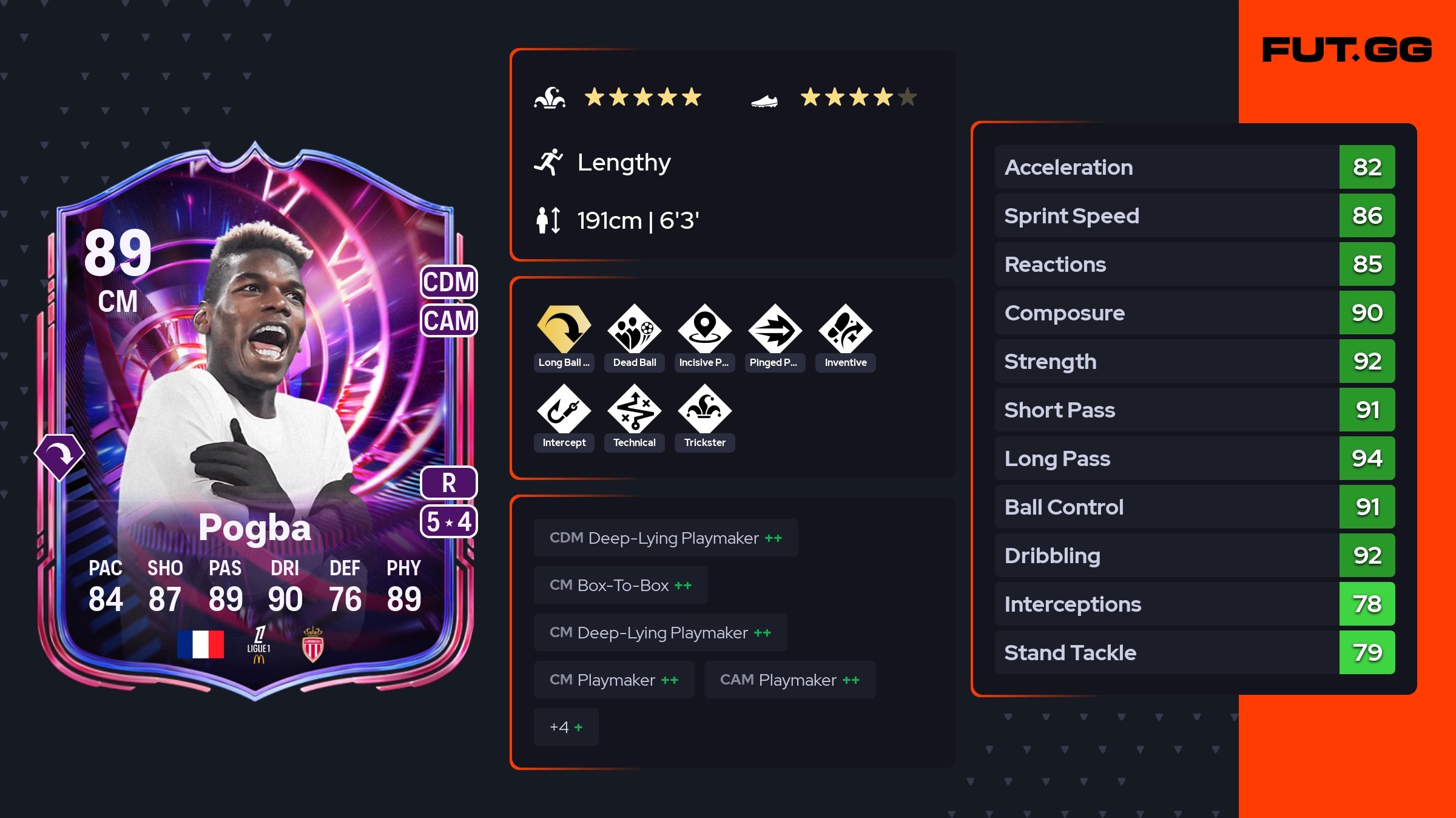 Paul Pogba Time Warp 89 OVR - FUT.GG