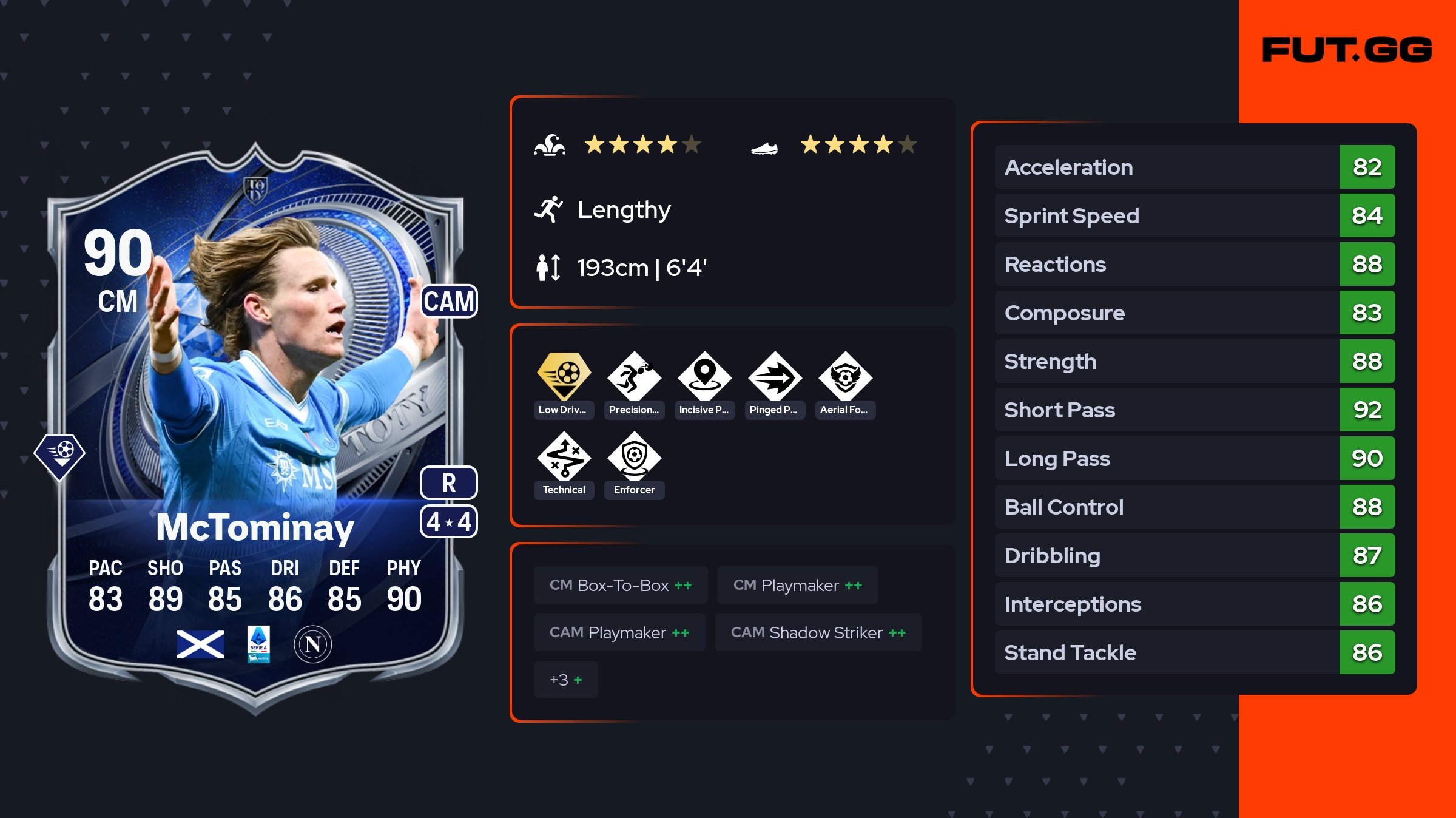 Scott McTominay TOTY Honourable Mentions 90 OVR - FUT.GG