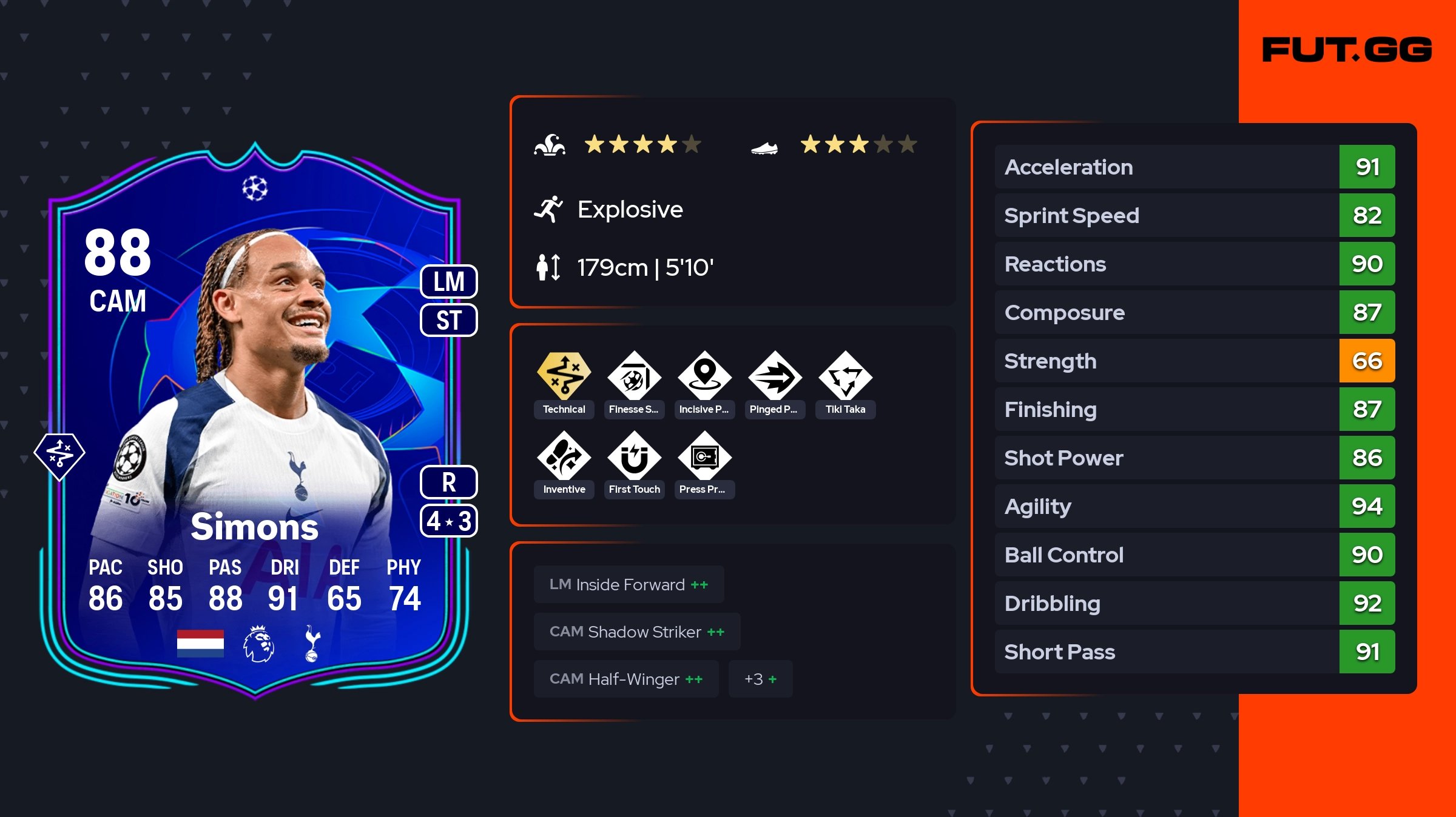 Assets - Xavi Simons UCL Road to the Knockouts 88 OVR - FUT.GG