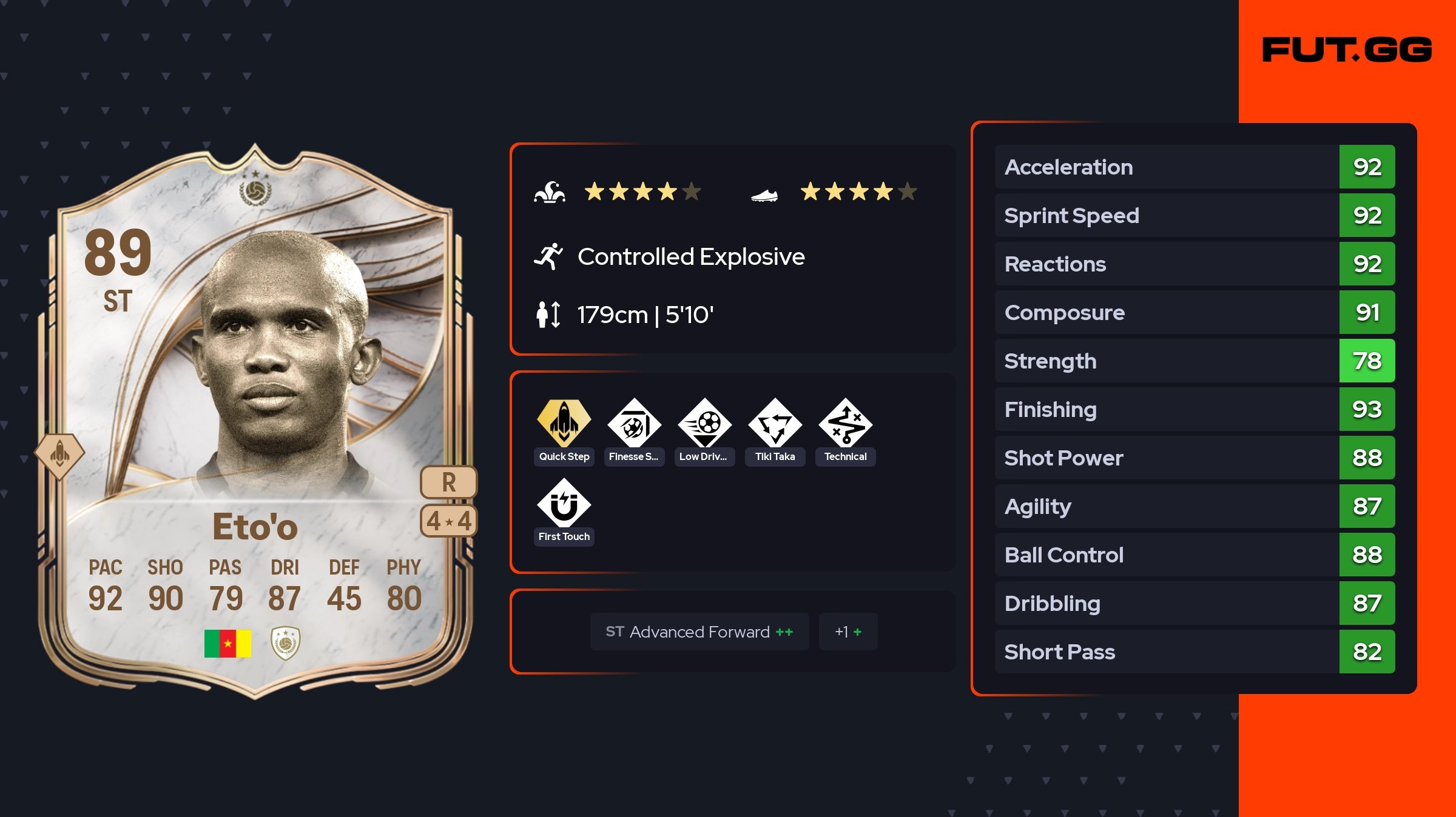 Samuel Eto'o EA FC 26 Ratings, Prices, and Cards - FUT.GG
