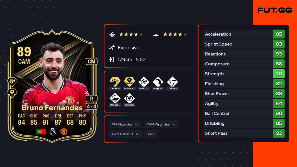 Bruno Fernandes Team of the Week 89 OVR CAM - EA FC 26 - FUT.GG