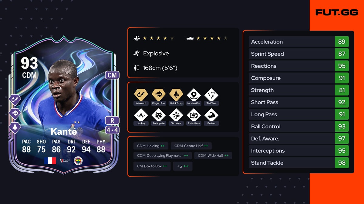 N'Golo Kanté FoF: Answer the Call 93 OVR CDM - EA FC 26 - FUT.GG