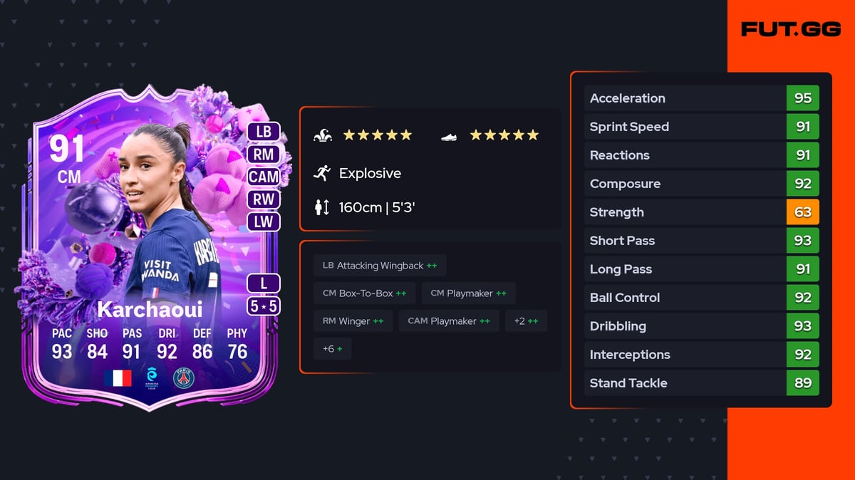 Sakina Karchaoui FUT Birthday 91 OVR CM - EA FC 26 - FUT.GG
