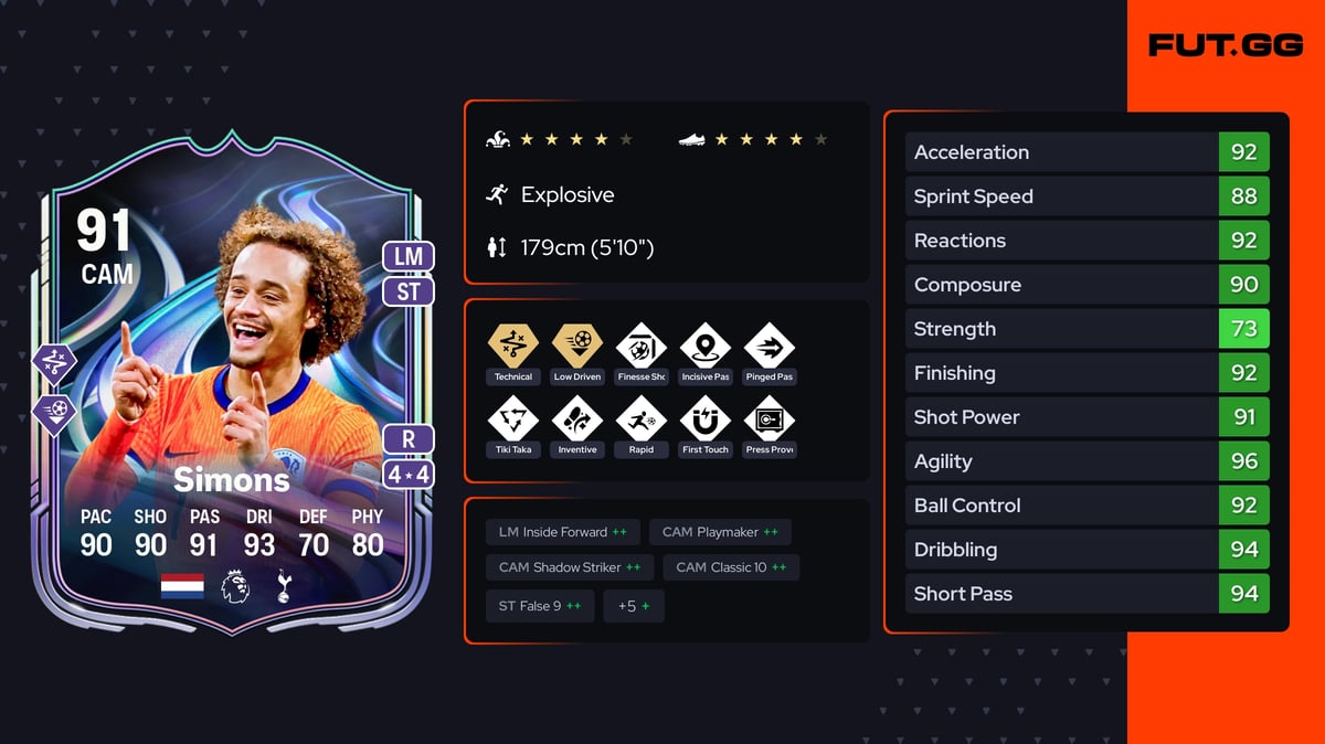 Xavi Simons EA FC 26 Ratings, Prices & Cards - FUT.GG