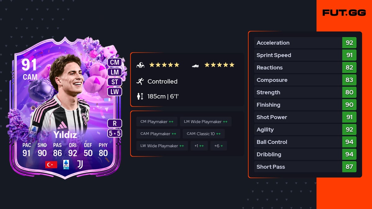 Kenan Yıldız FUT Birthday 91 OVR CAM - EA FC 26 - FUT.GG