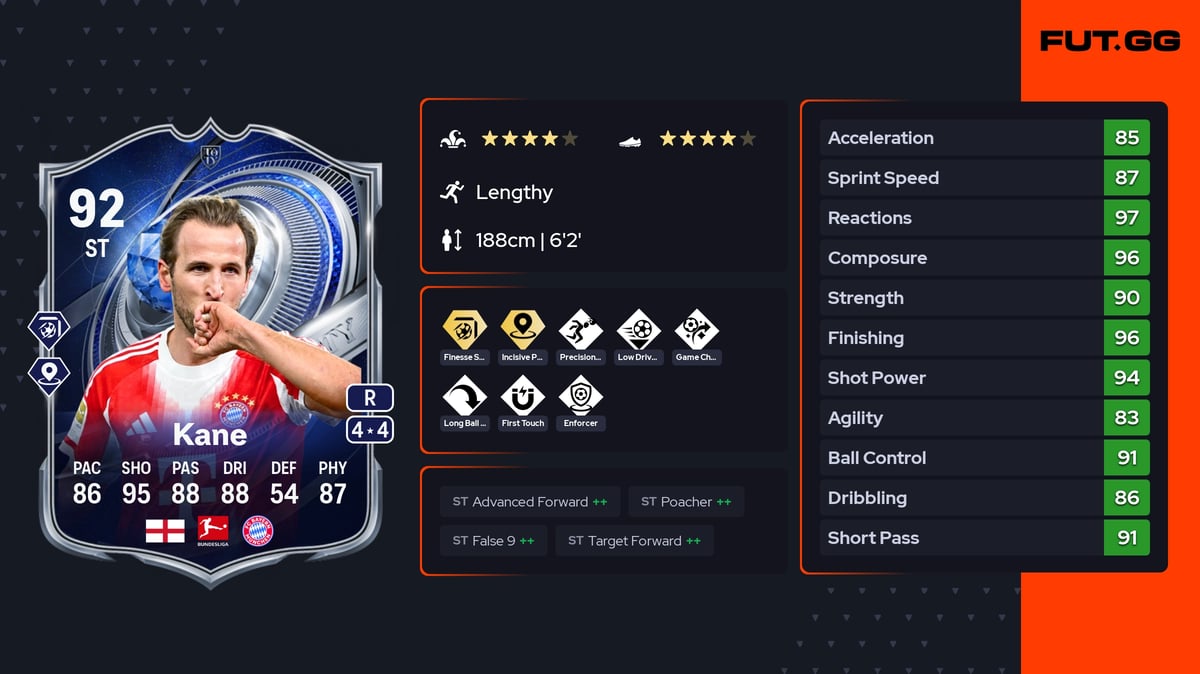 Harry Kane TOTY Honourable Mentions 92 OVR ST - EA FC 26 - FUT.GG