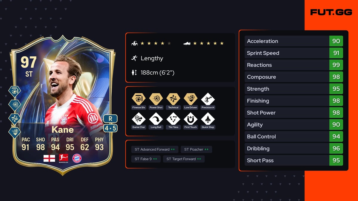 Harry Kane Team of the Season 97 OVR ST - EA FC 26 - FUT.GG