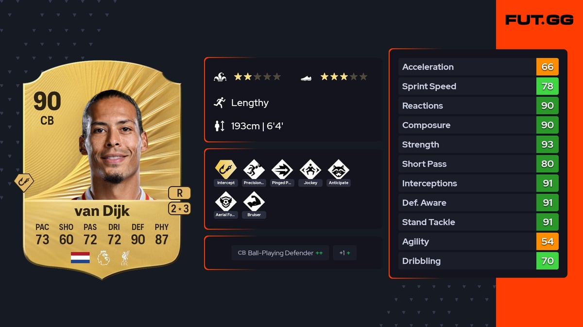 Virgil van Dijk Rare 90 OVR CB - EA FC 26 - FUT.GG
