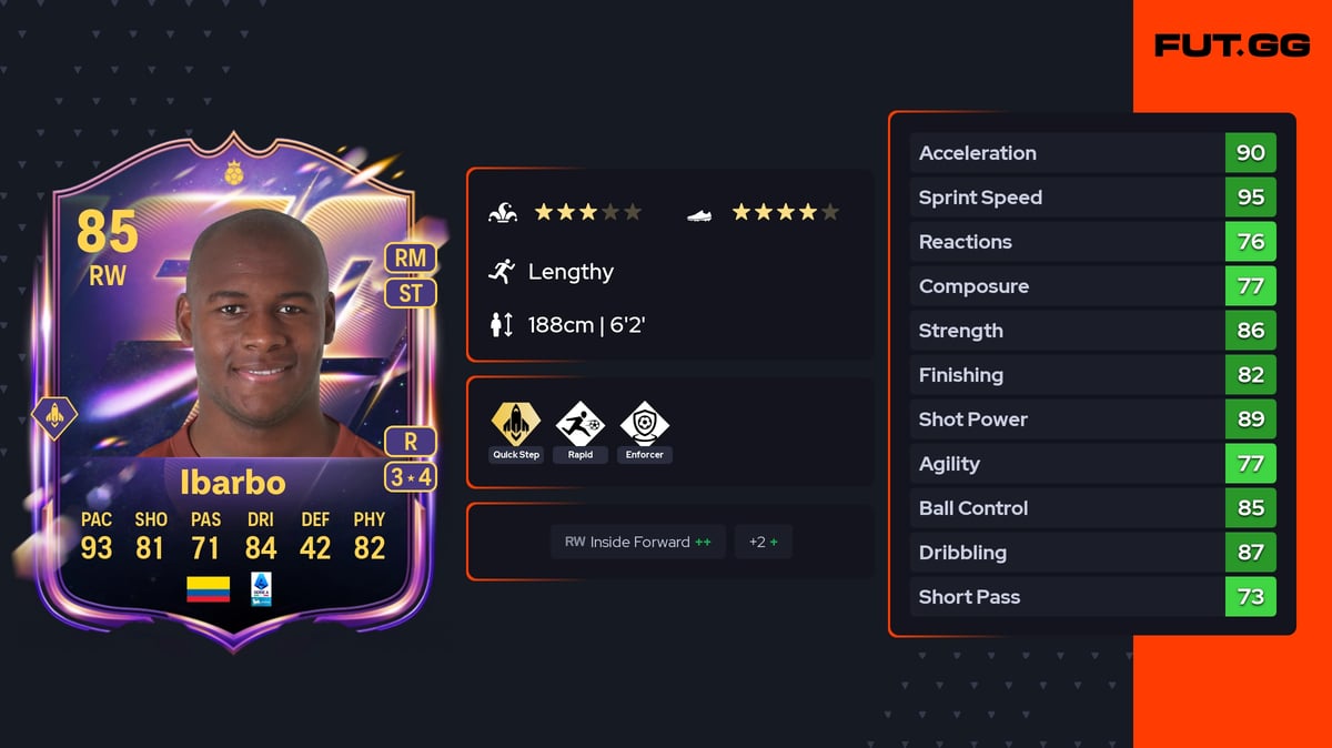 Víctor Ibarbo UT Heroes 85 OVR RW - EA FC 26 - FUT.GG