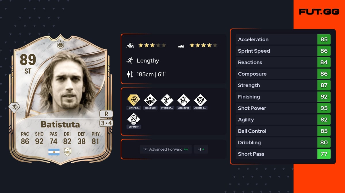 Gabriel Batistuta EA FC 26 Ratings, Prices & Cards - FUT.GG