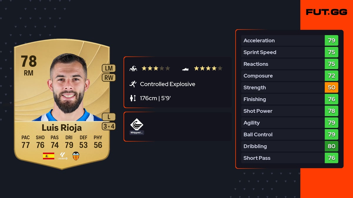 Luis Rioja Common 78 OVR RM - EA FC 26 - FUT.GG