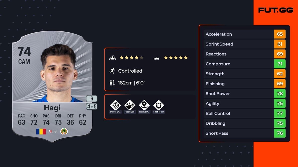 Ianis Hagi Rare 74 OVR CAM - EA FC 26 - FUT.GG