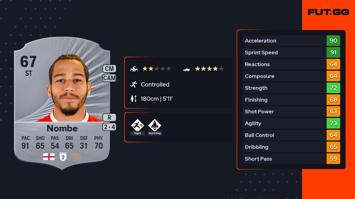 Sam Nombe EA FC 26 Ratings, Prices & Cards - FUT.GG