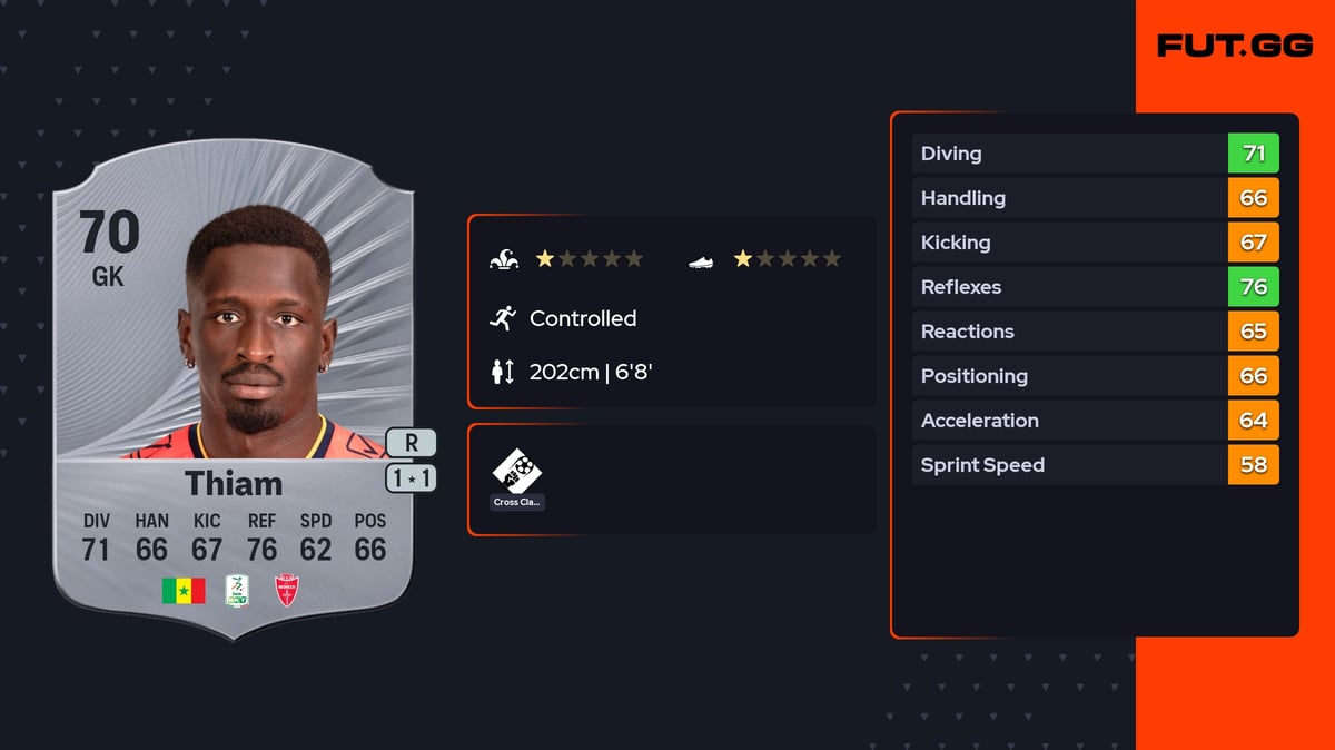 Demba Thiam EA FC 26 Ratings, Prices & Cards - FUT.GG