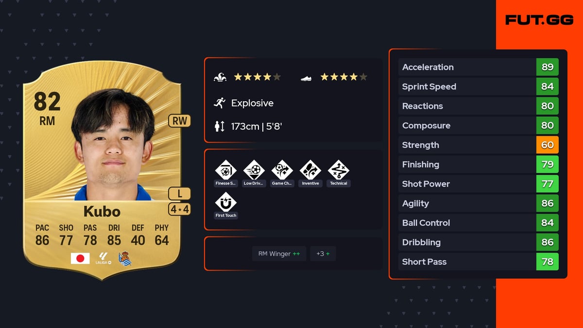 Takefusa Kubo Rare 82 OVR RM - EA FC 26 - FUT.GG