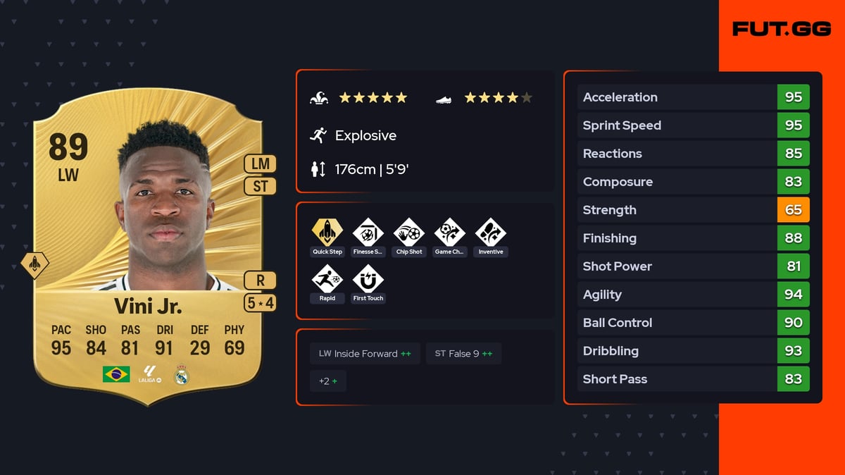 Vini Jr. Rare 89 OVR LW - EA FC 26 - FUT.GG