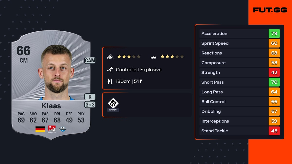 Sebastian Klaas Rare 66 OVR CM - EA FC 26 - FUT.GG