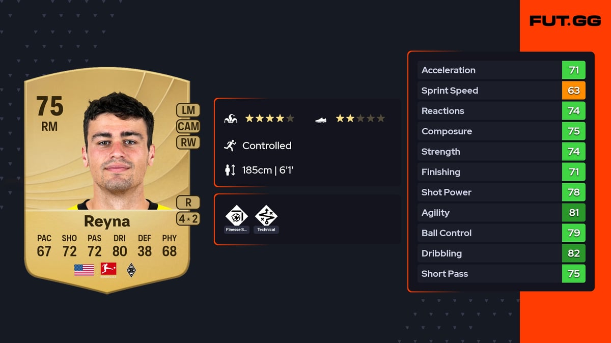 Giovanni Reyna Common 75 OVR RM - EA FC 26 - FUT.GG