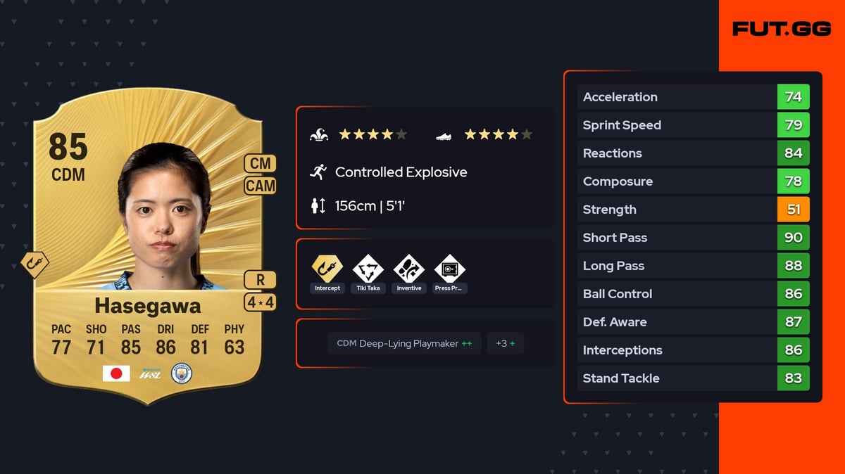 Yui Hasegawa Rare 85 OVR CDM - EA FC 26 - FUT.GG