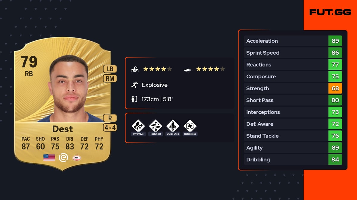 Sergiño Dest Rare 79 OVR RB - EA FC 26 - FUT.GG