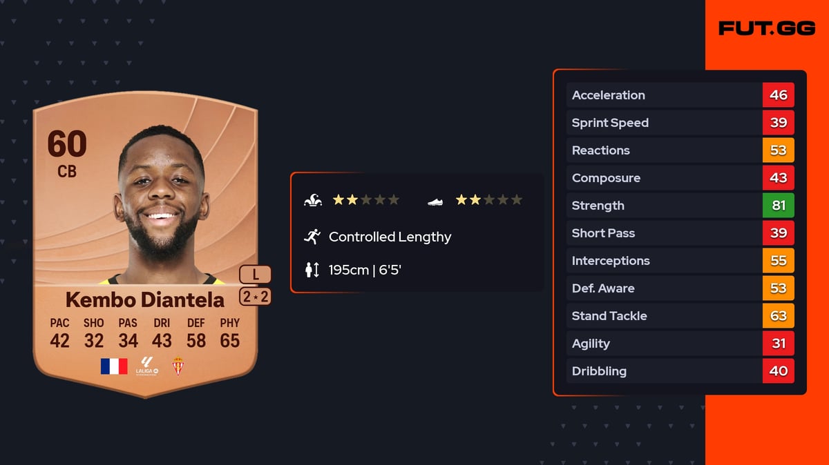 Yann Kembo Diantela EA FC 26 Ratings, Prices & Cards - FUT.GG
