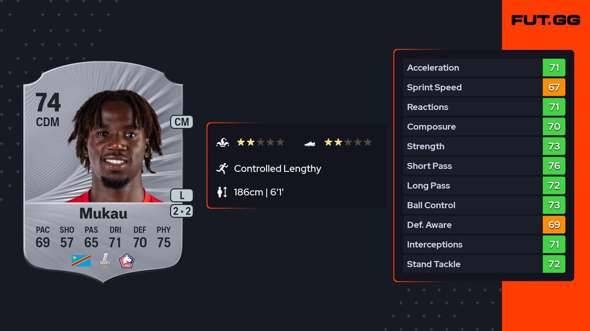 Ngal'ayel Mukau Rare 74 OVR CDM - EA FC 26 - FUT.GG