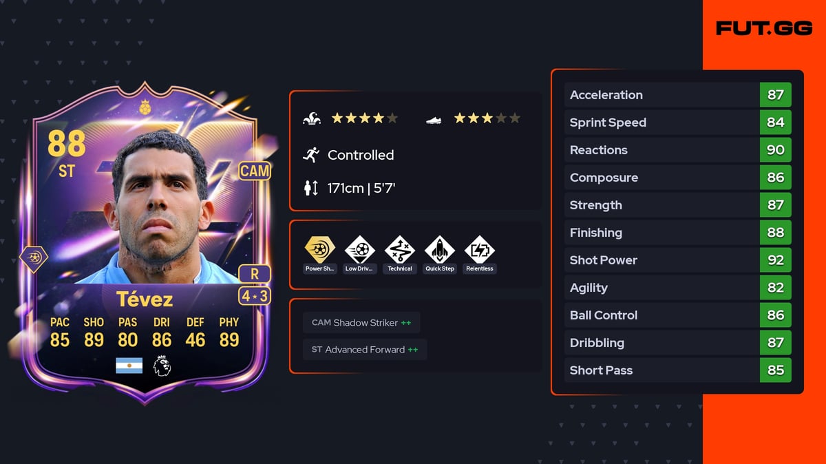 Carlos Tévez UT Heroes 88 OVR ST - EA FC 26 - FUT.GG