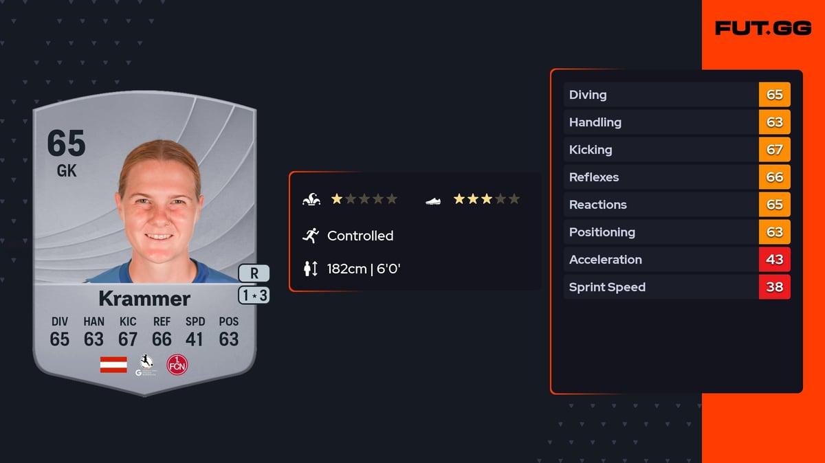 Kristin Krammer Common 65 OVR GK - EA FC 26 - FUT.GG