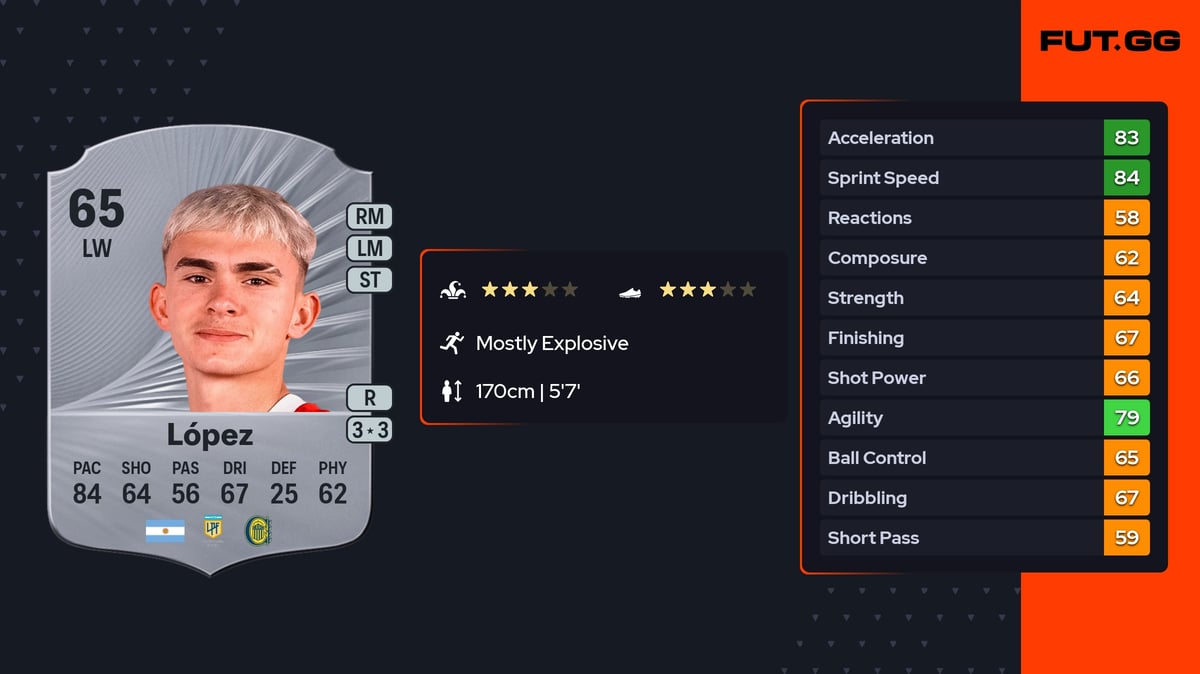 Santiago López Rare 65 OVR LW - EA FC 26 - FUT.GG