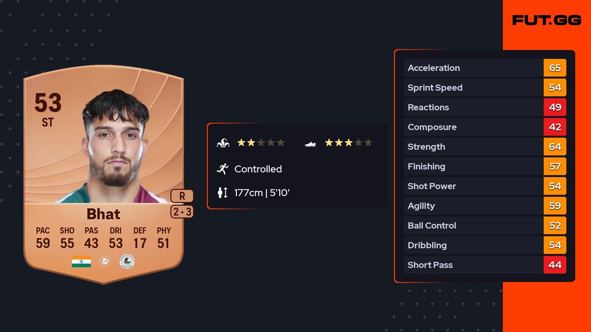 Suhail Bhat EA FC 26 Ratings, Prices & Cards - FUT.GG