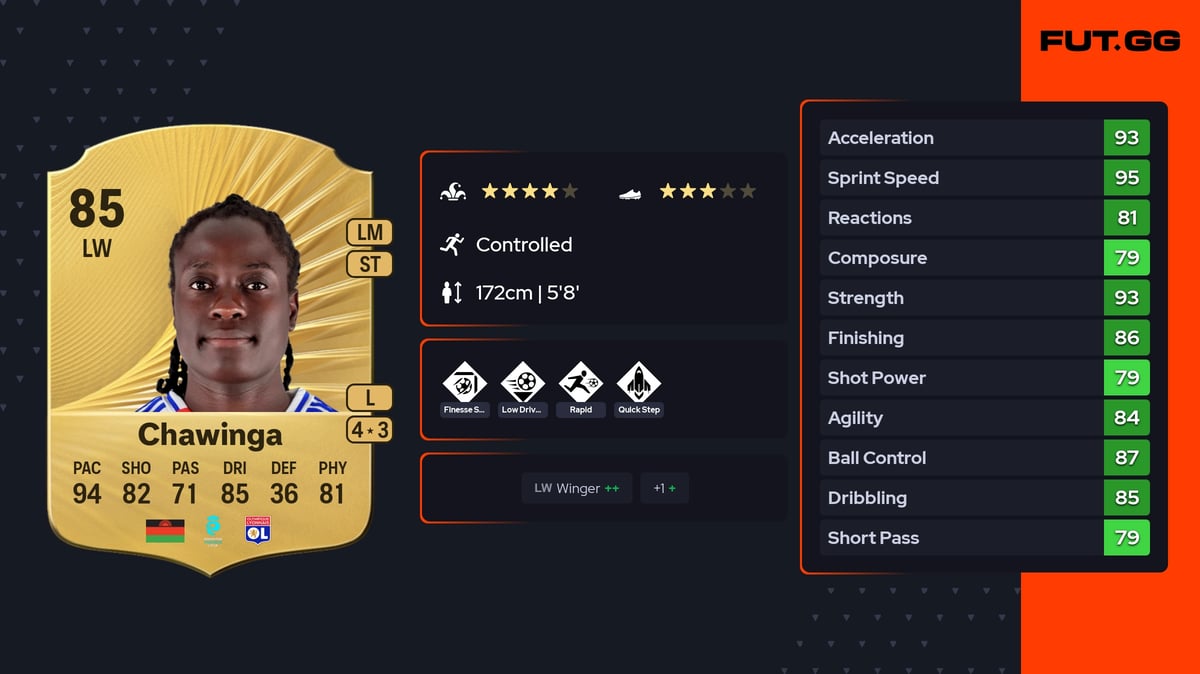 Tabitha Chawinga Rare 85 OVR LW - EA FC 26 - FUT.GG