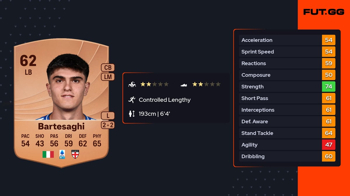 Davide Bartesaghi Common 62 OVR LB - EA FC 26 - FUT.GG